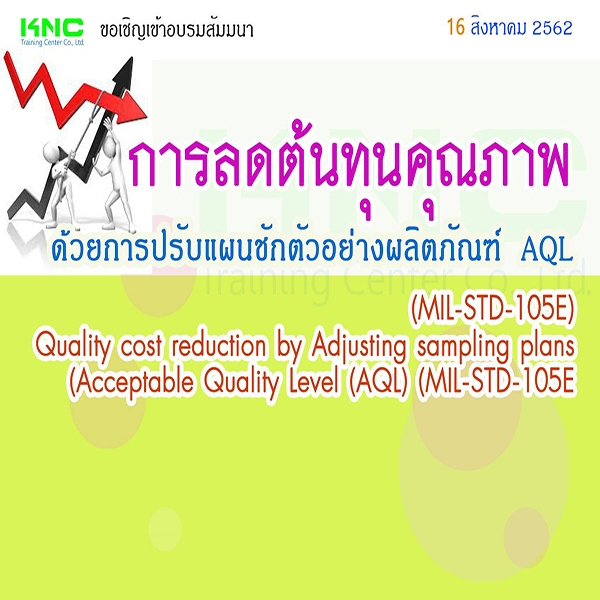 การลดต้นทุนคุณภาพด้วยการปรับแผนชักตัวอย่างผลิตภัณฑ์ AQL (MIL-STD-105E ...