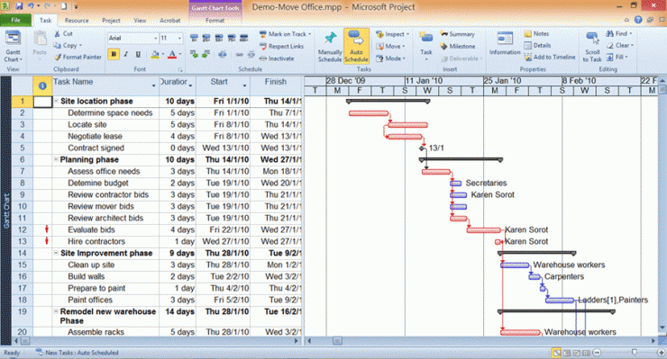 หลักสูตร Inside Microsoft Project | สัมมนาดีดี ดอท คอม