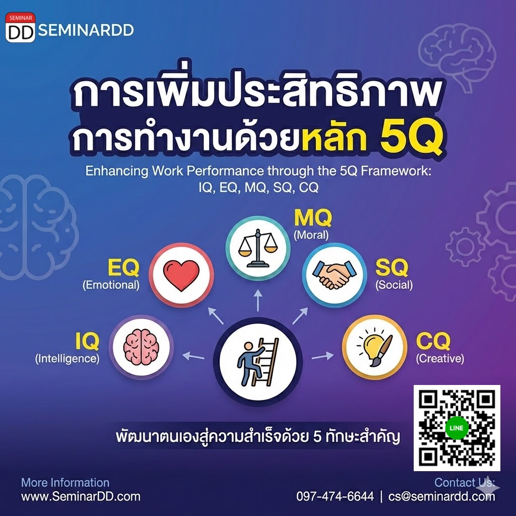 การเพิ่มประสิทธิภาพการทำงานด้วยหลัก 5Q (Enhancing Work Performance ...