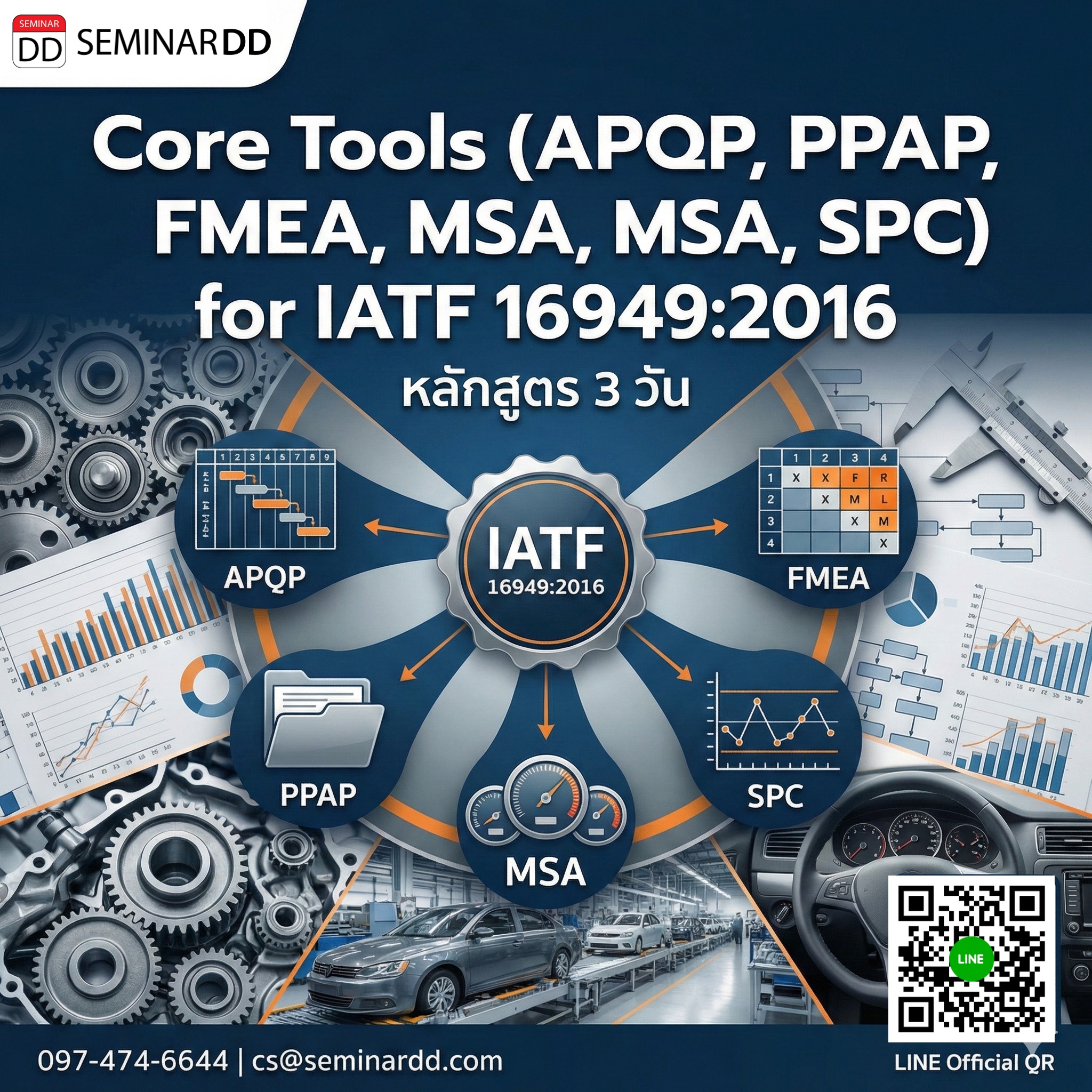 Core Tools (APQP, PPAP, FMEA, MSA, SPC) for IATF 16949:2016 | seminardd.com