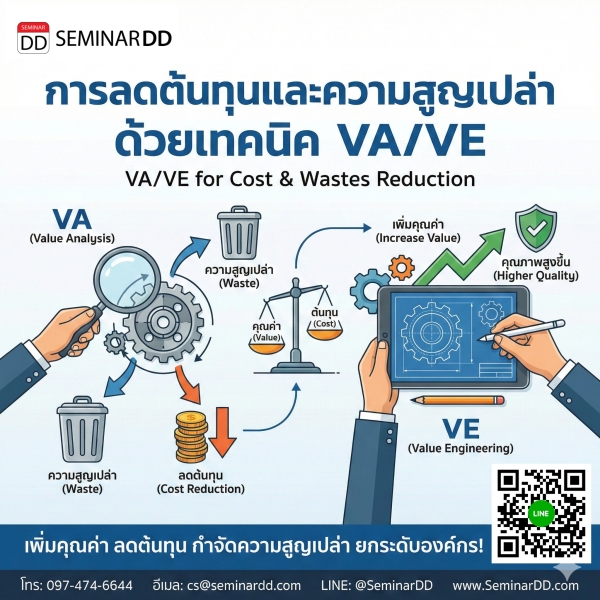 การลดต้นทุนและความสูญเปล่าด้วยเทคนิค VA/VE (VA/VE for Cost & Wastes ...