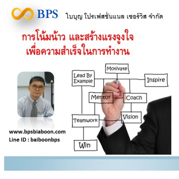 หลักการโน้มน้าว และการสร้างแรงจูงใจเพื่อความสำเร็จในการทำงาน ...