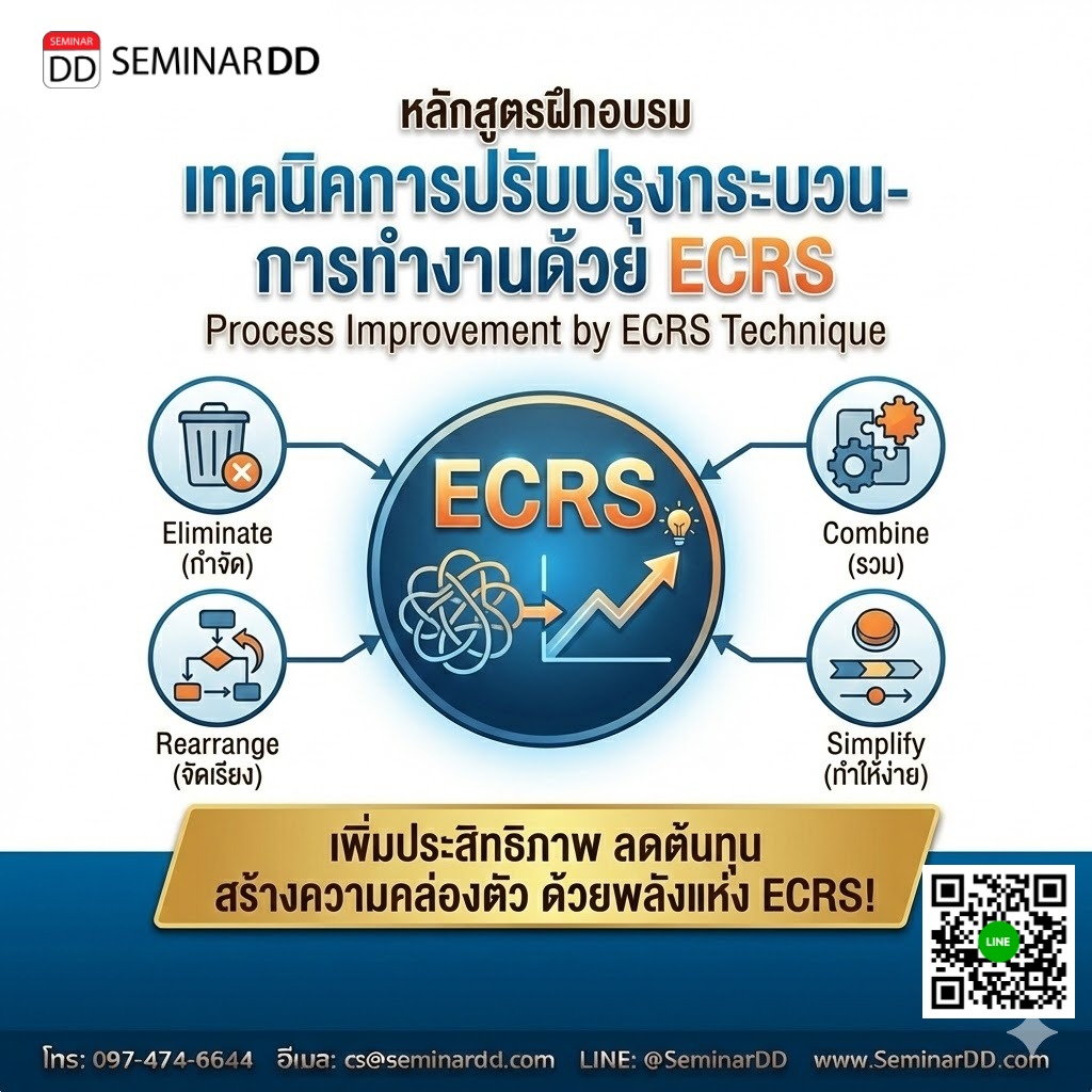 เทคนิคการปรับปรุงกระบวนการทำงานด้วย ECRS (Process improvement by ECRS ...